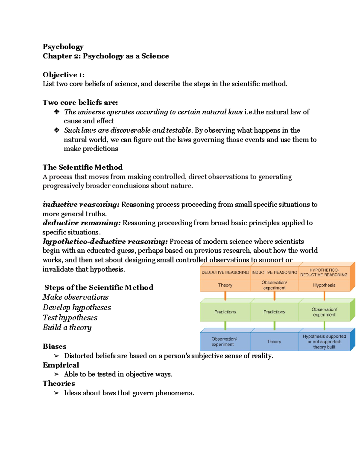 Psychology Chapter 2 notes - Psychology Chapter 2: Psychology as a ...