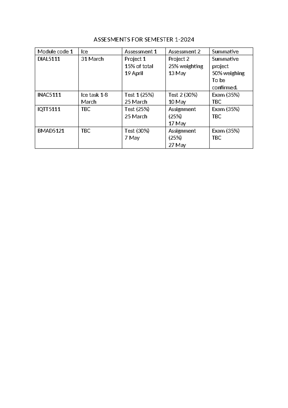 Assesments FOR Semester 1-2024 - Copy - ASSESMENTS FOR SEMESTER 1 ...