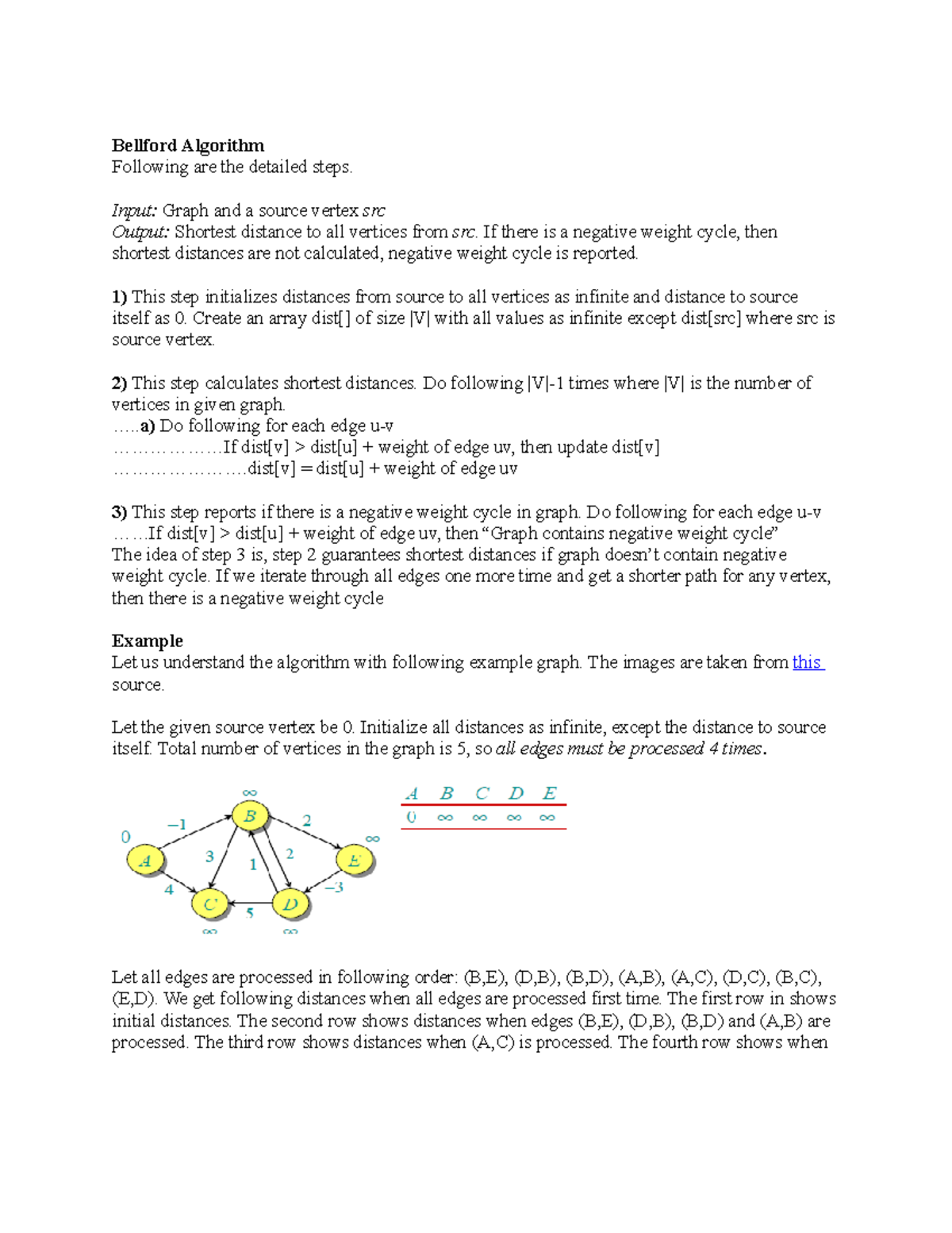 Bellford - computer graphics - Bellford Algorithm Following are the ...