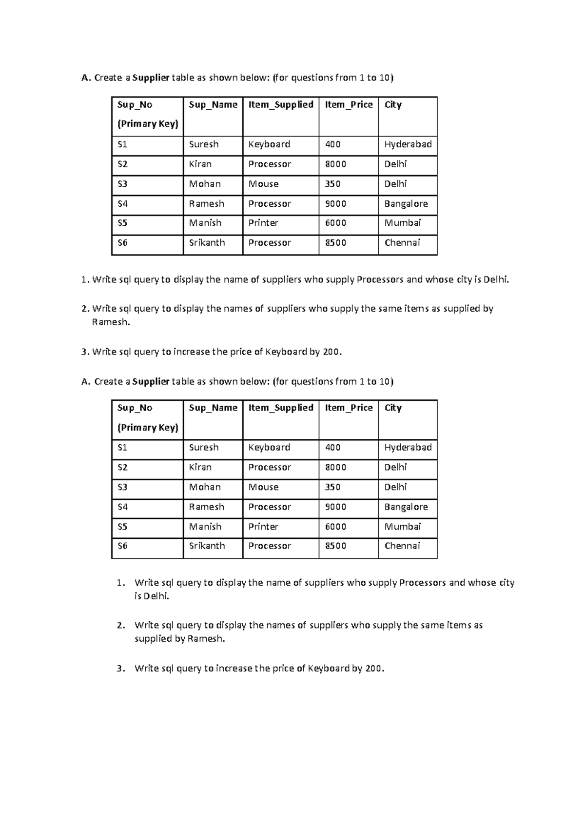 Rdbms Practical Exam Questions - A. Create a Supplier table as shown ...