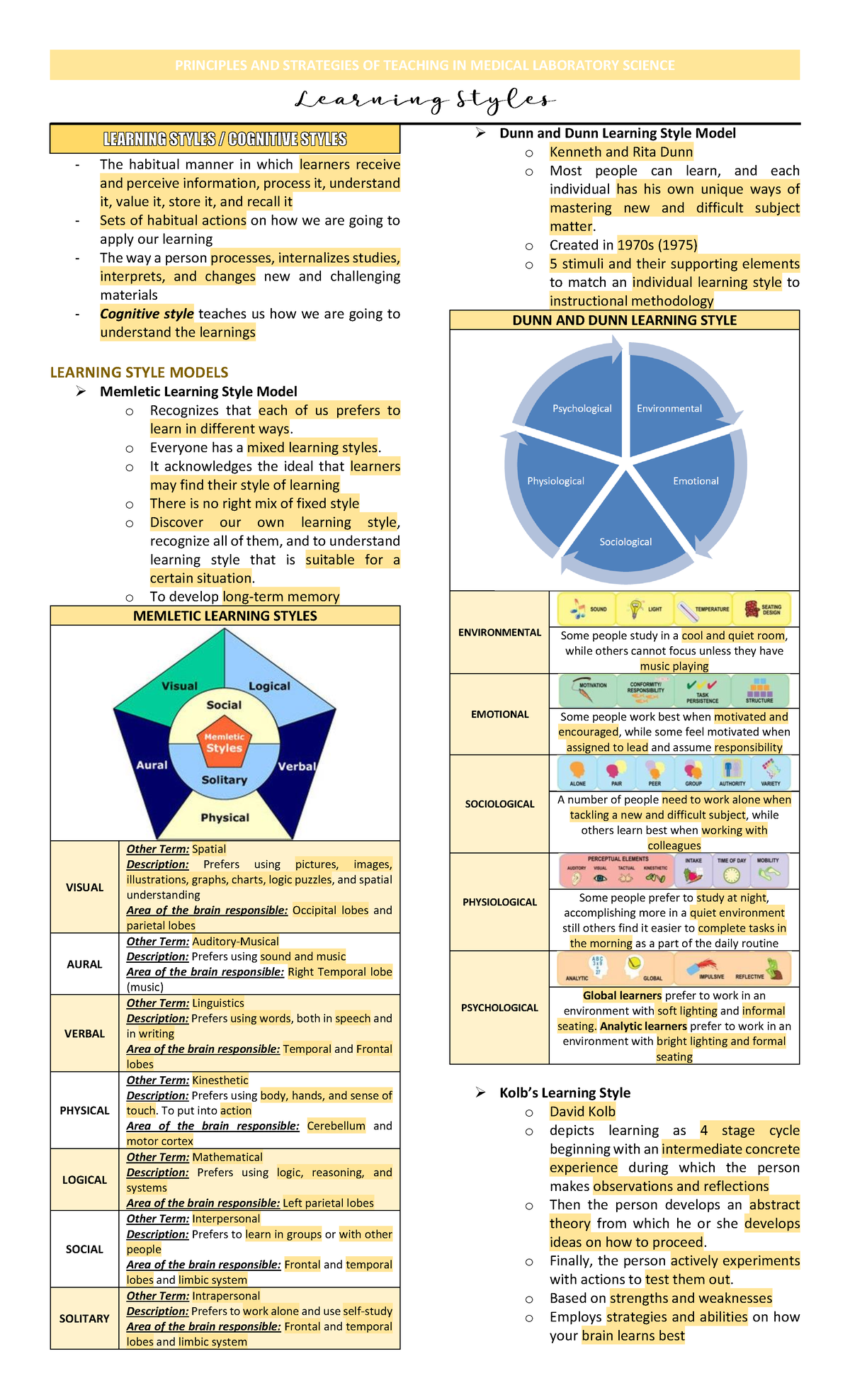 4. Learning Styles - iaoaoowiwjwjjwjww uauwiaiwijqjqjqjq - PRINCIPLES ...