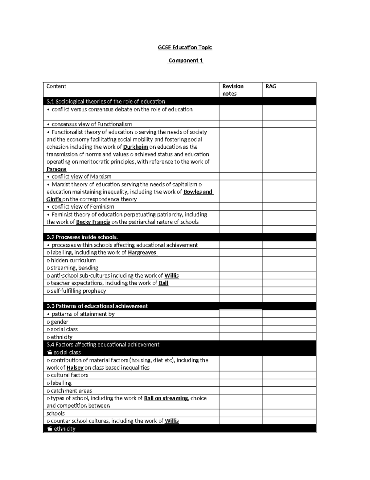 GCSE Education Topic Revision Checklist GCSE Education Topic