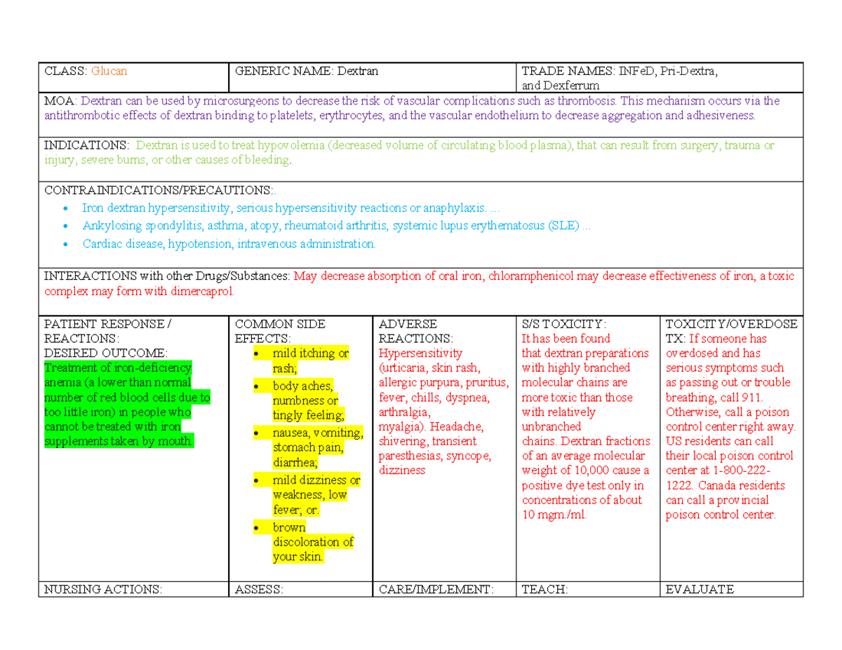 INFe D med card - INFe D med card - CLASS: Glucan GENERIC NAME: Dextran ...