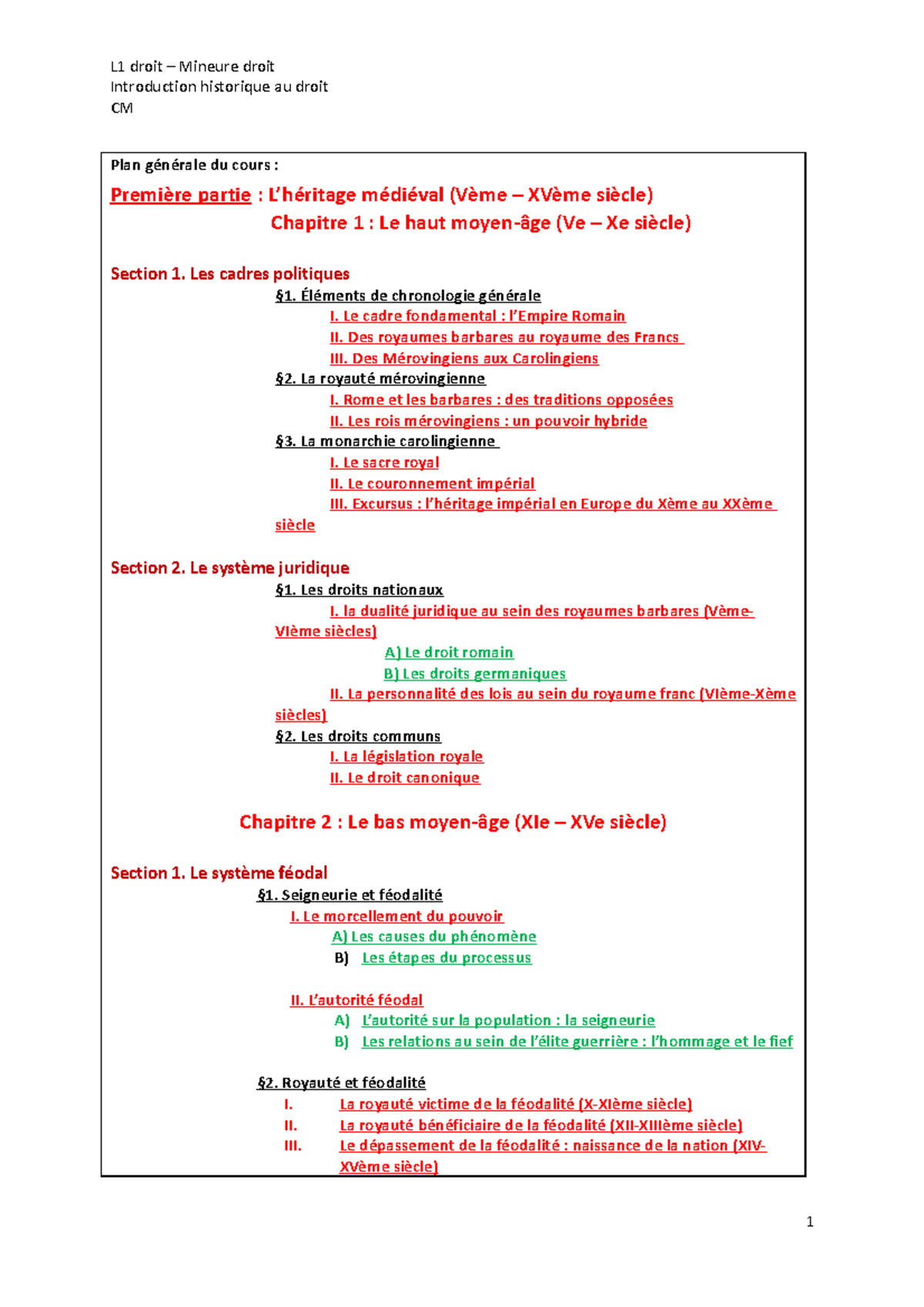 CM - Introduction historique au droit - Introduction historique au droit CM Plan générale du ...