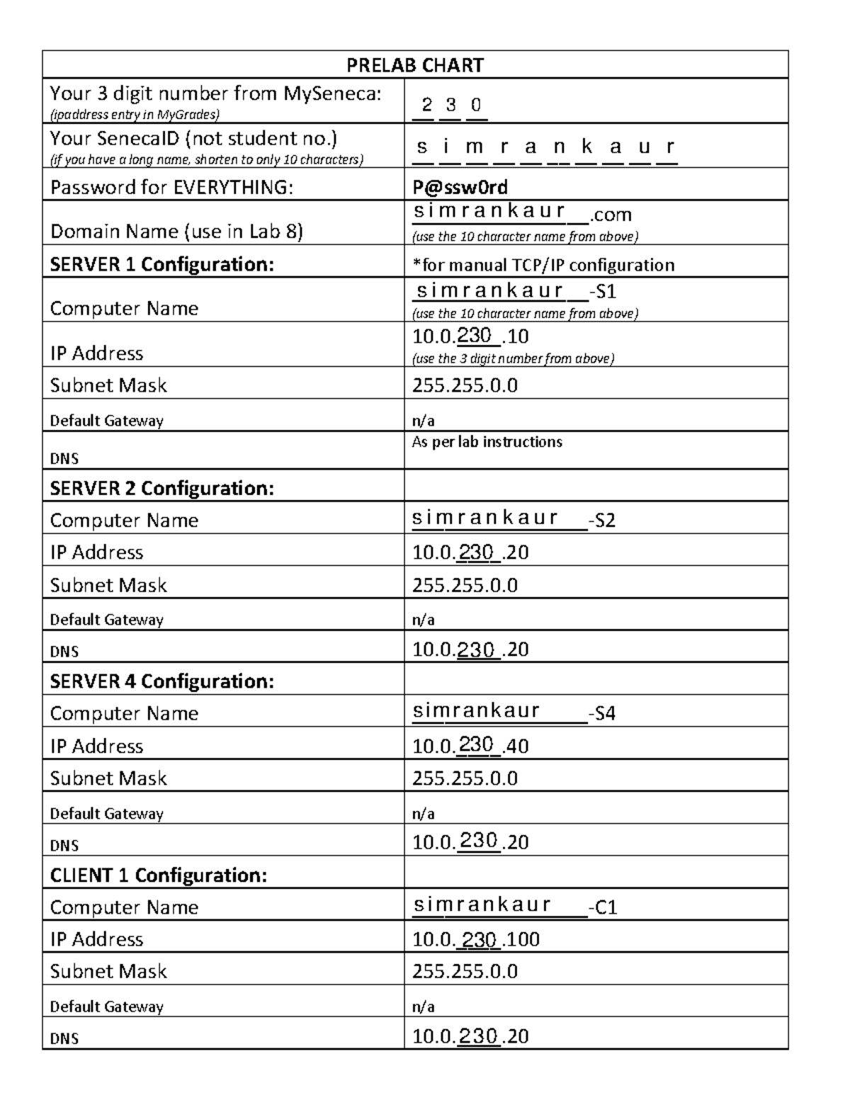 Pre Lab Chart Mst100 Lab 0 Prelab Chart Your 3 Digit Number From Myseneca Ipaddress Entry 