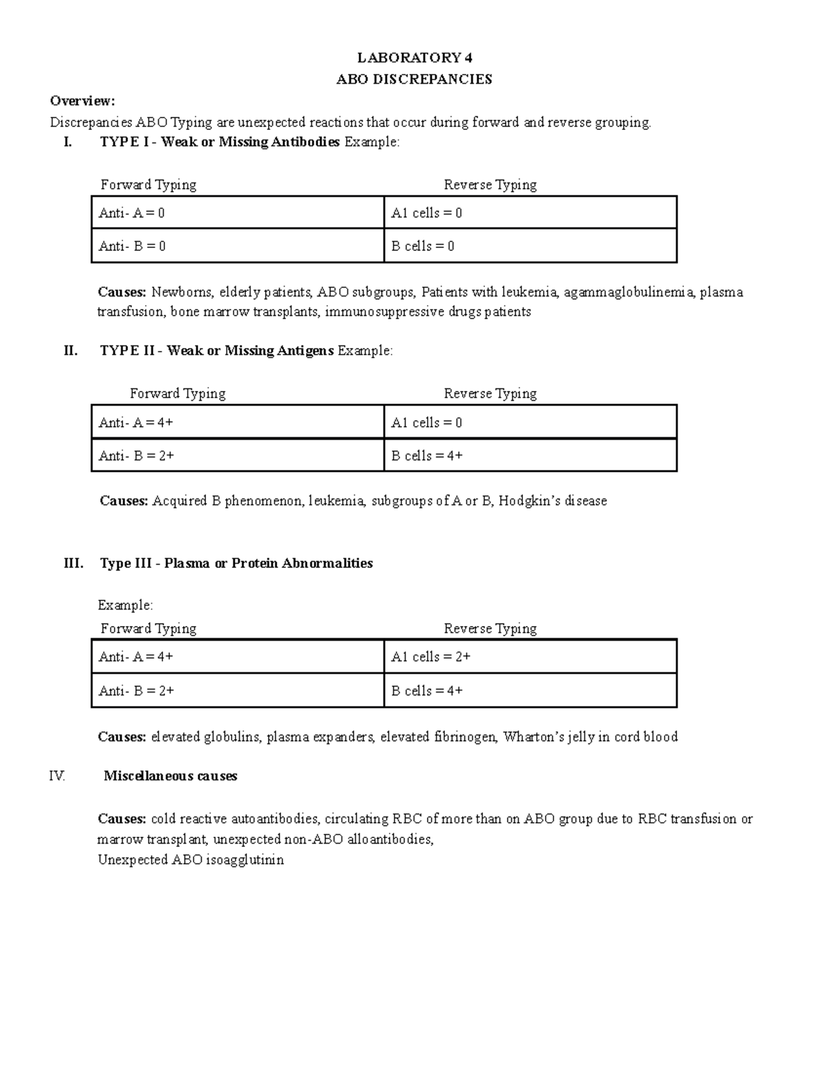 Bloodbank Laboratory - LABORATORY 4 ABO DISCREPANCIES Overview ...
