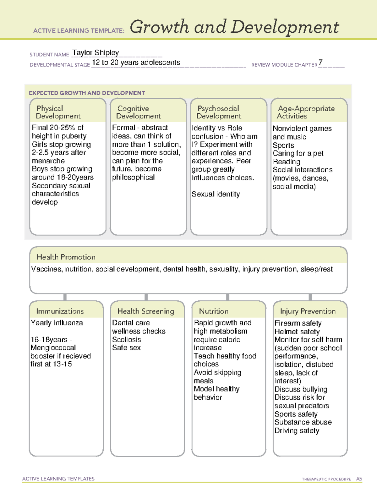 12to20years - Growth and Development 12 to 20 yrs - ACTIVE LEARNING ...