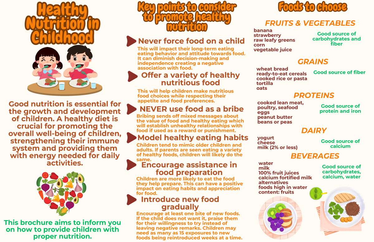 Healthy Nutrition in Childhood Pamphlet - Never force food on a child ...