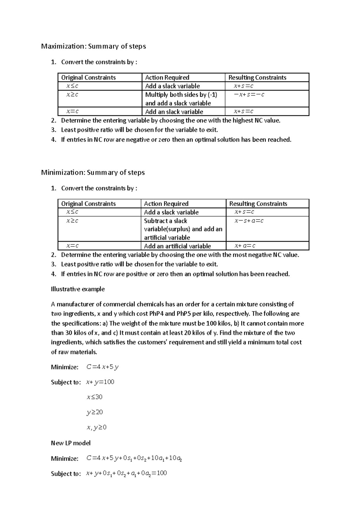 Simplex-Minimization - Maximizaion: Summary of steps Convert the ...