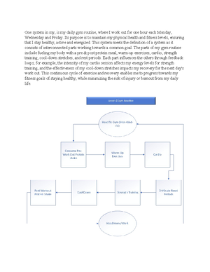 IDS 105 Module Six Defining preceptions - IDS105 Module Six - Jason ...