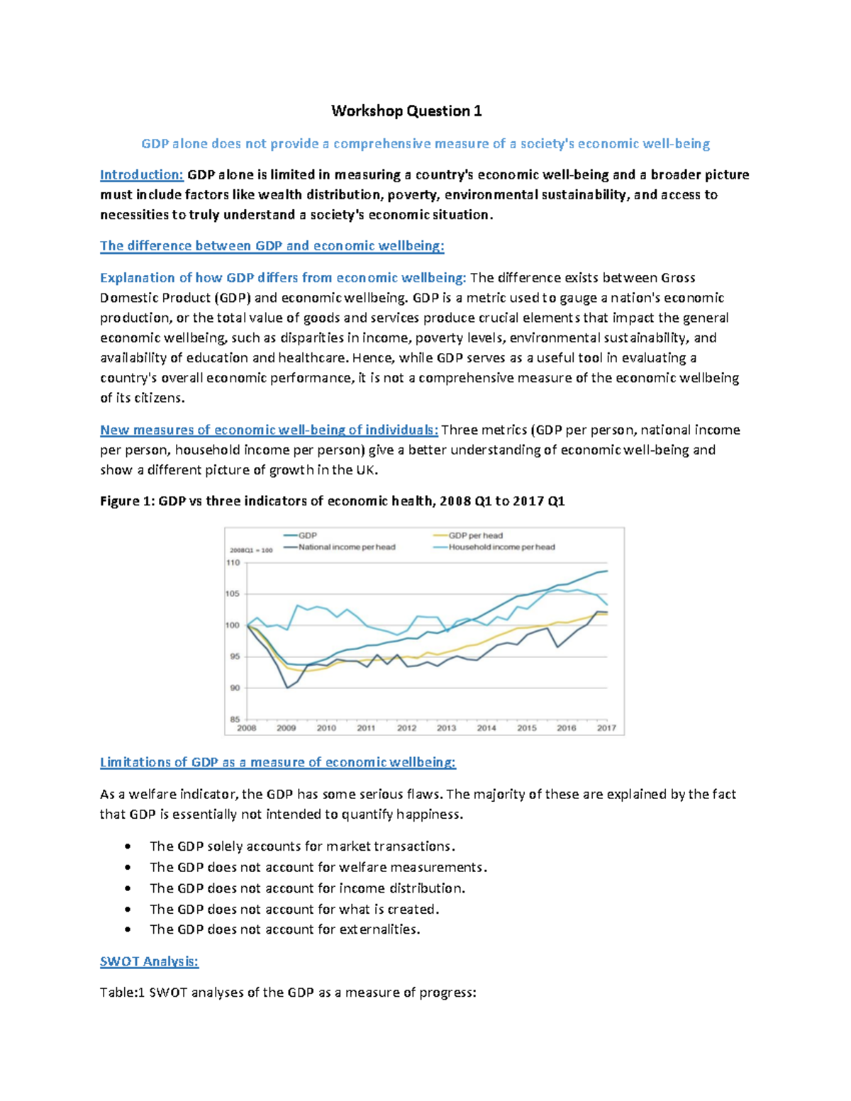 ECON 7001 - Basic assignment - Workshop Question 1 GDP alone does not ...