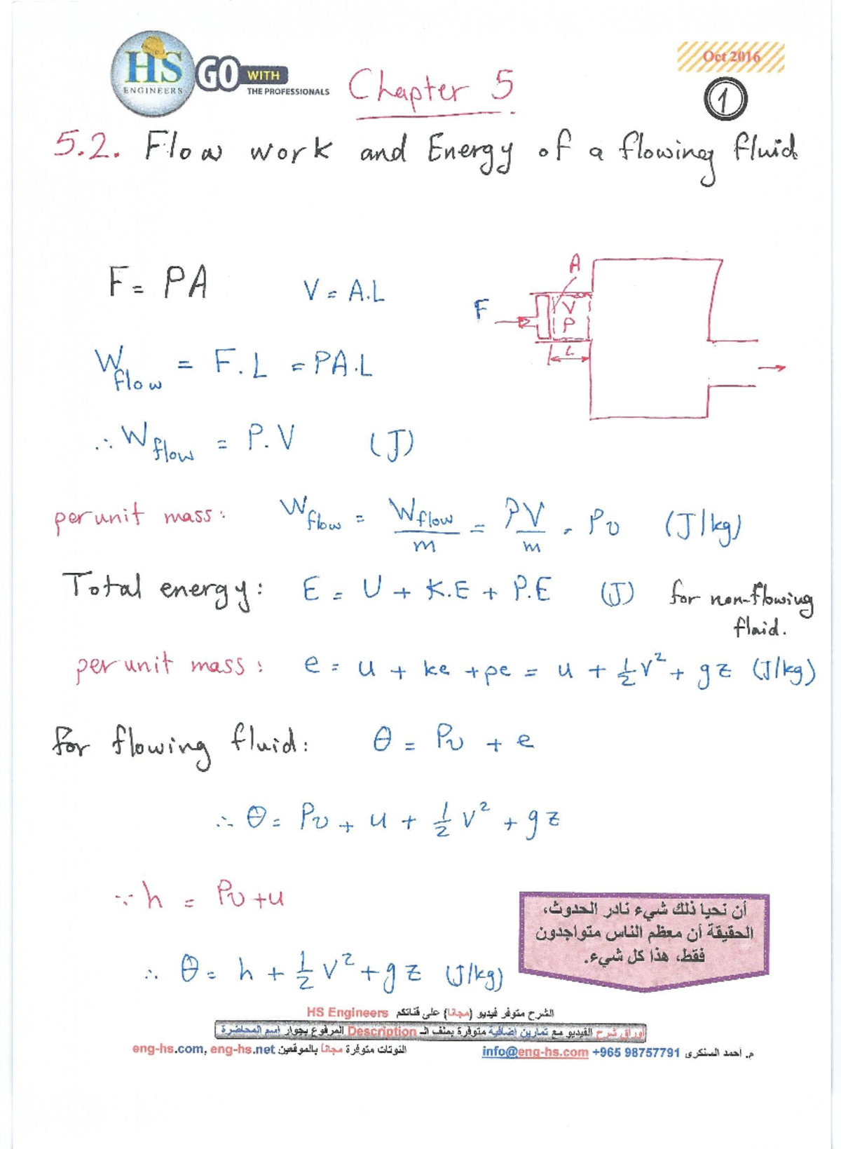 Chapter 5-2. Flow Work and Energy of a Flowing Fluid - 7 5 555 5 52 ...