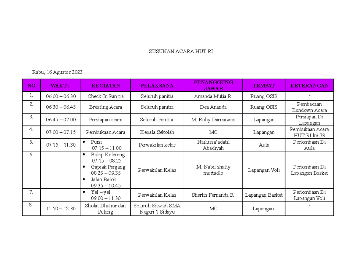 Rundown hut ri - Jajaka - SUSUNAN ACARA HUT RI Rabu, 16 Agustus 2023 NO ...