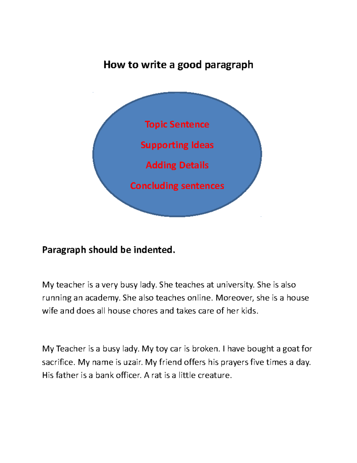 Paragraph writing - english-1 - How to write a good paragraph Paragraph ...