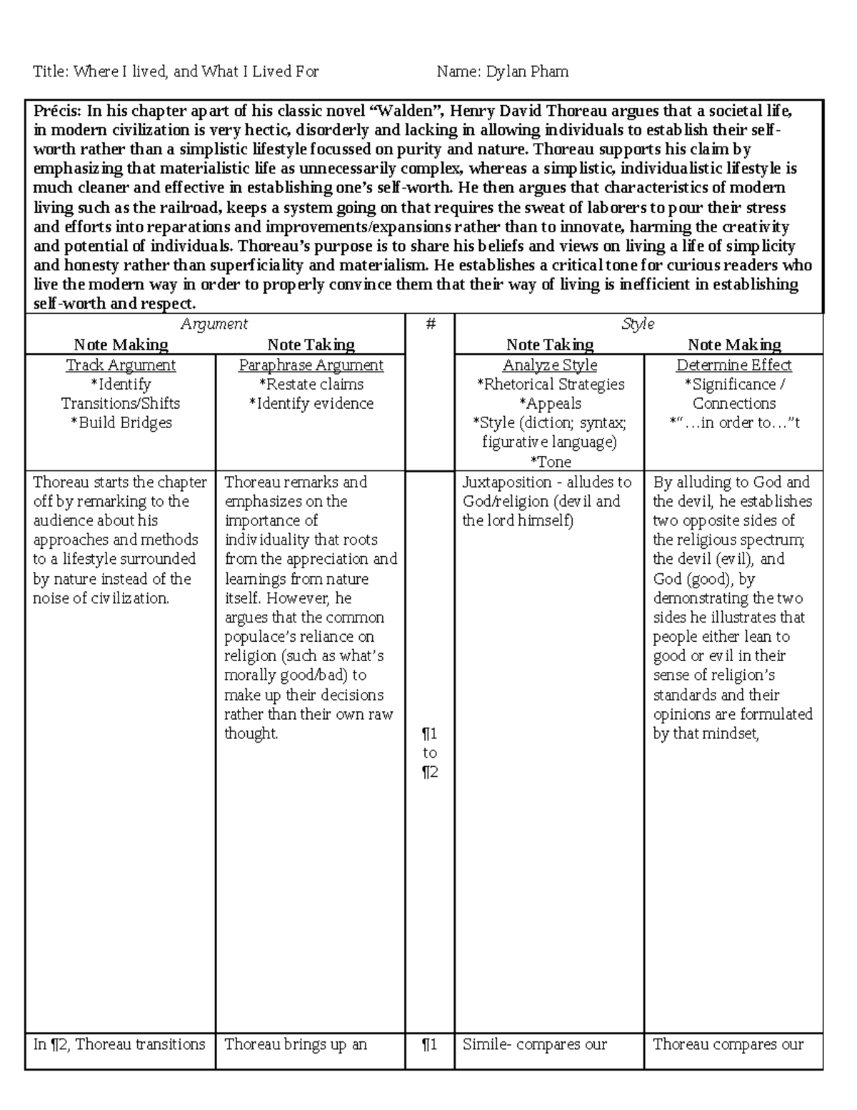 4C Thoreau Chapter 15 primary sources is a collection of primary and ...