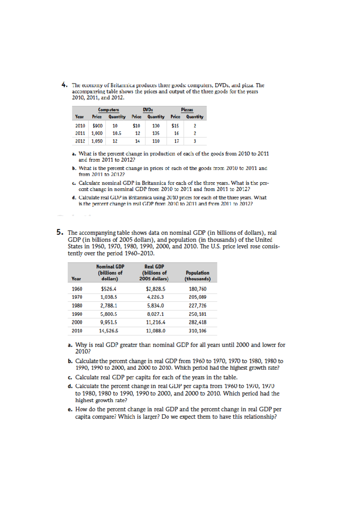 Exercicis PIB i inflació - Comunicación de las Organizaciones - Studocu