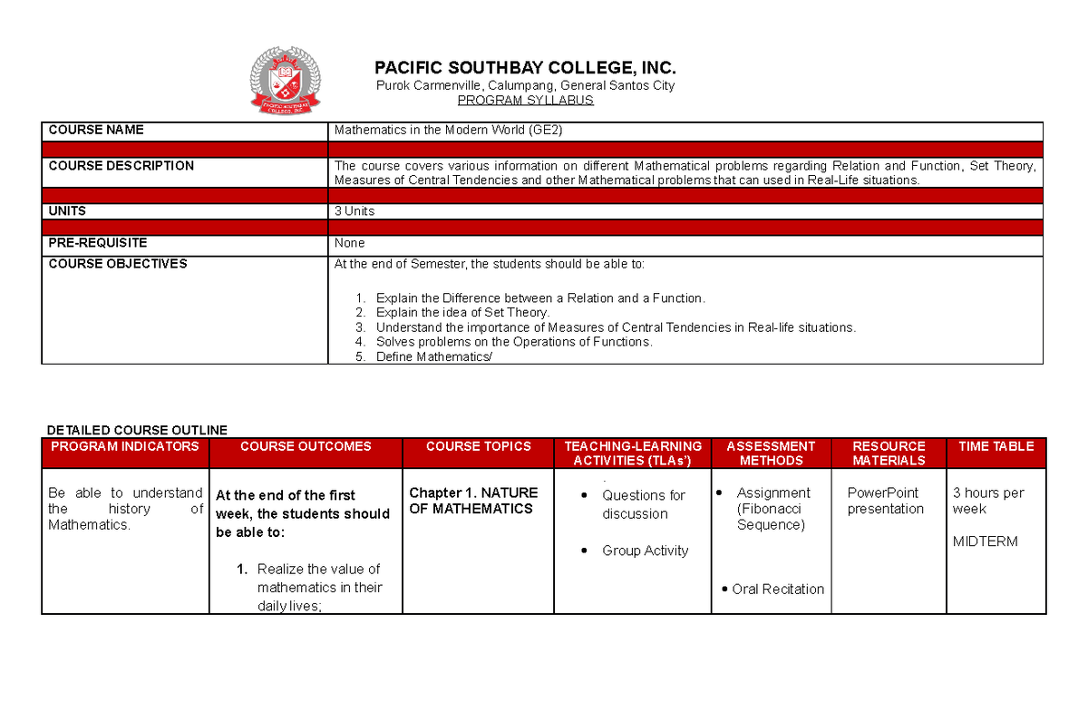 Mathematics in the Modern World Syllabus - PACIFIC SOUTHBAY COLLEGE ...