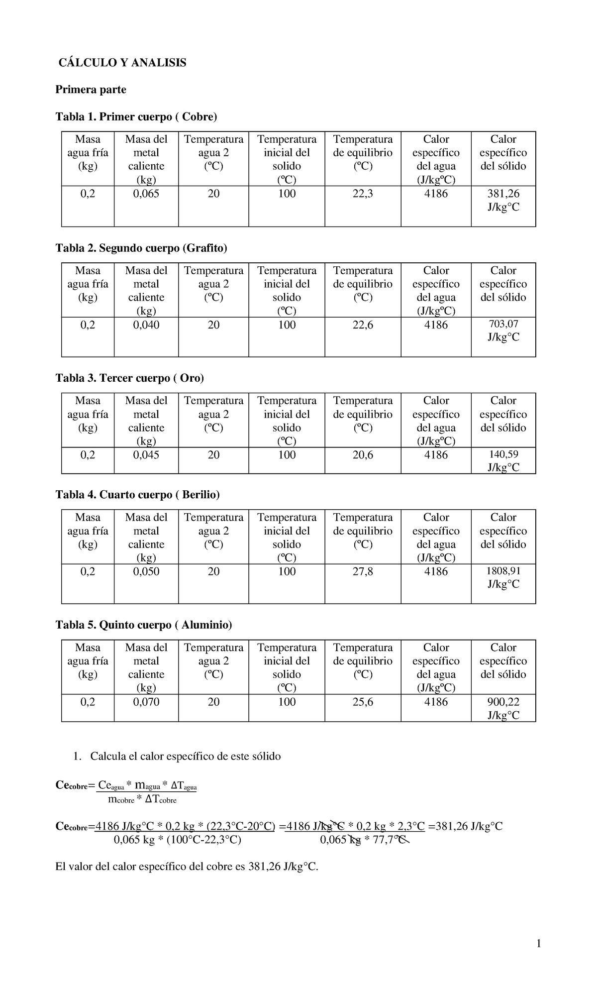 Calor especifico - Bueno - 1 CÁLCULO Y ANALISIS Primera parte Tabla 1 ...