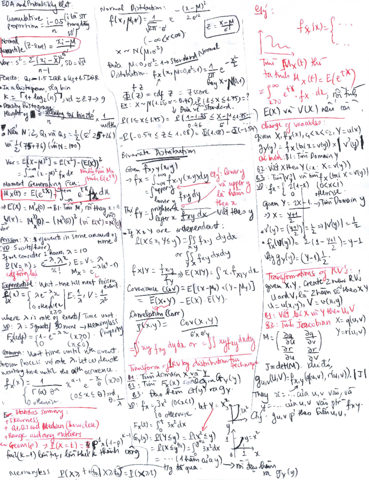 Book Scan Center - PHY 113 - Studocu