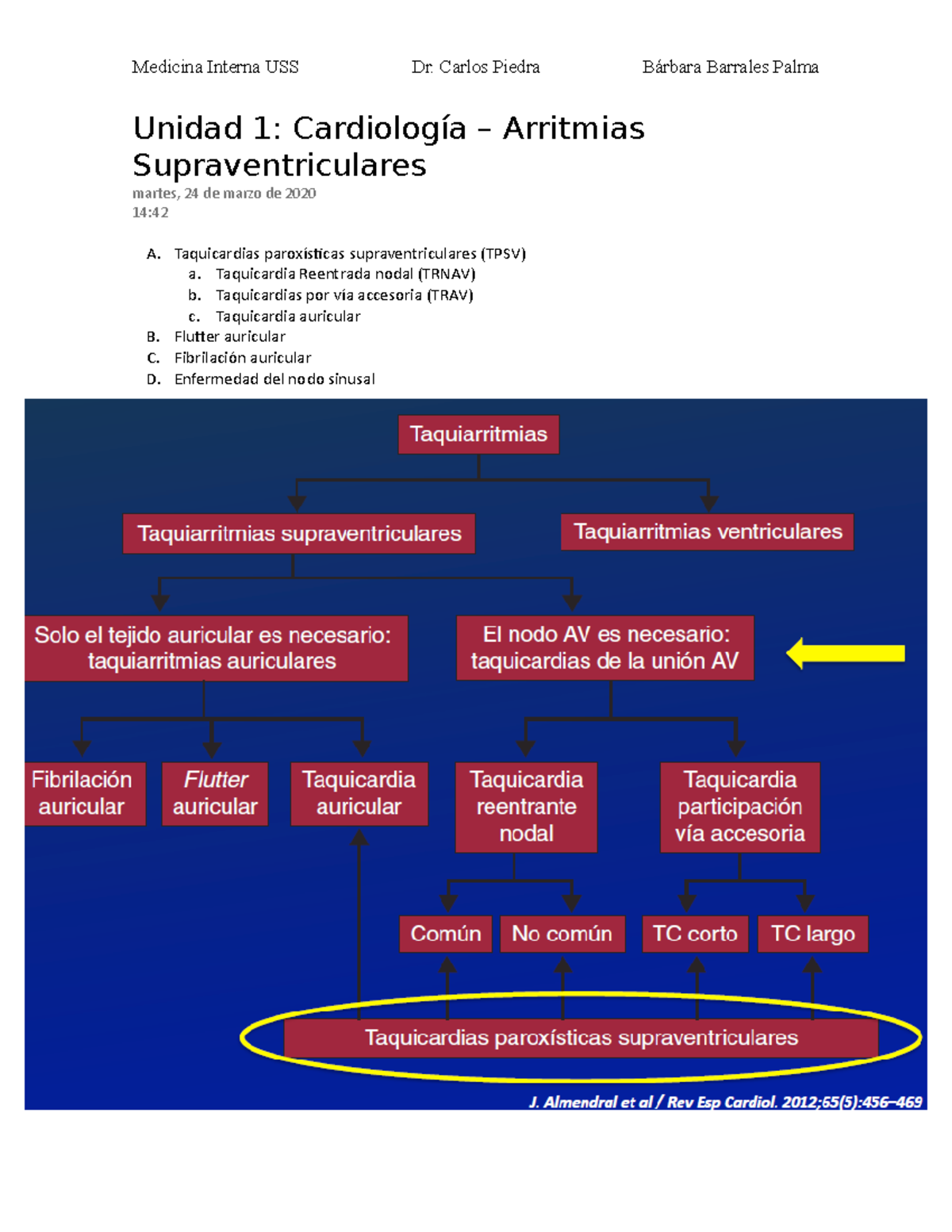 Cardiología Clase 5 Taquicardia Supraventricular (TSV) - Unidad 1 ...