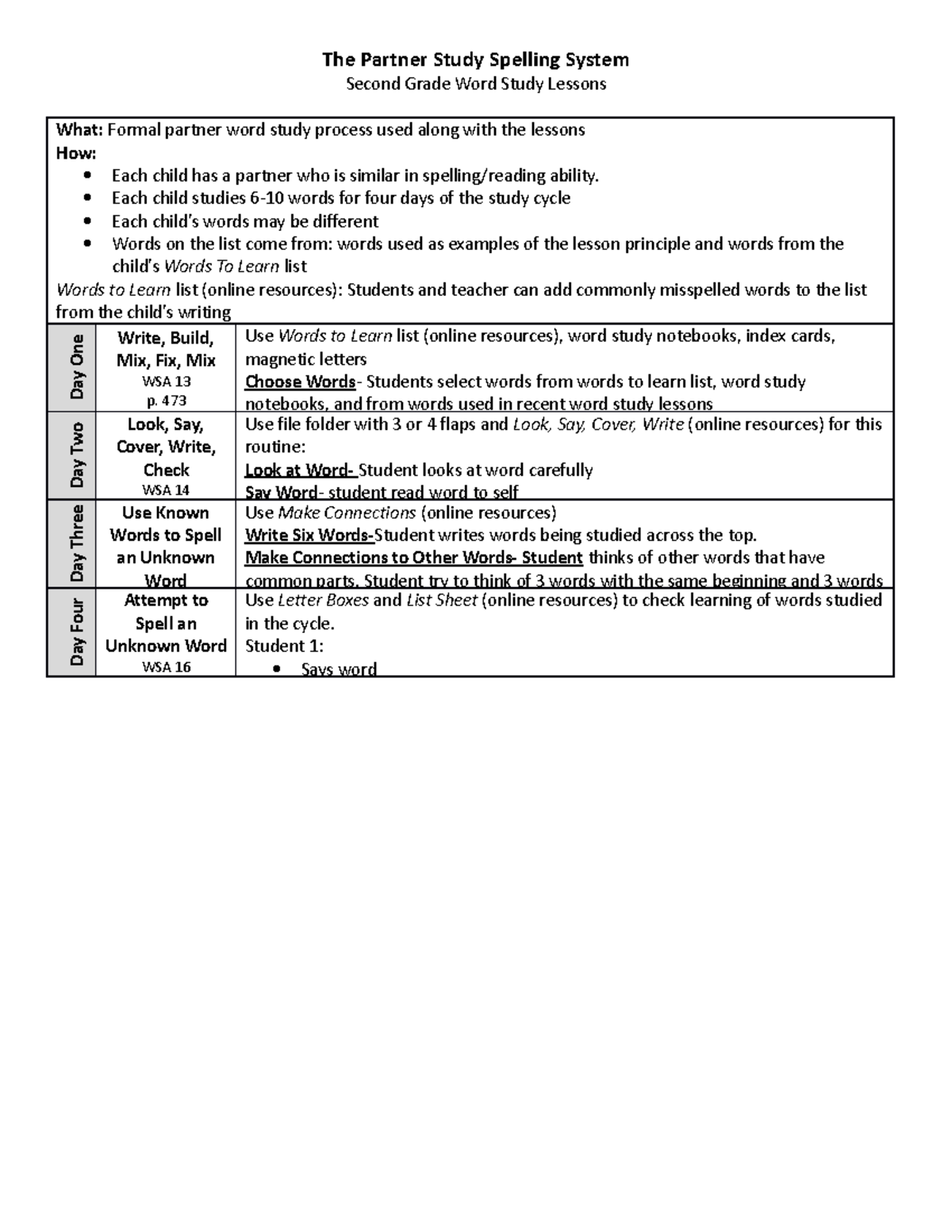 The Partner Study Spelling System- 2nd - The Partner Study Spelling ...