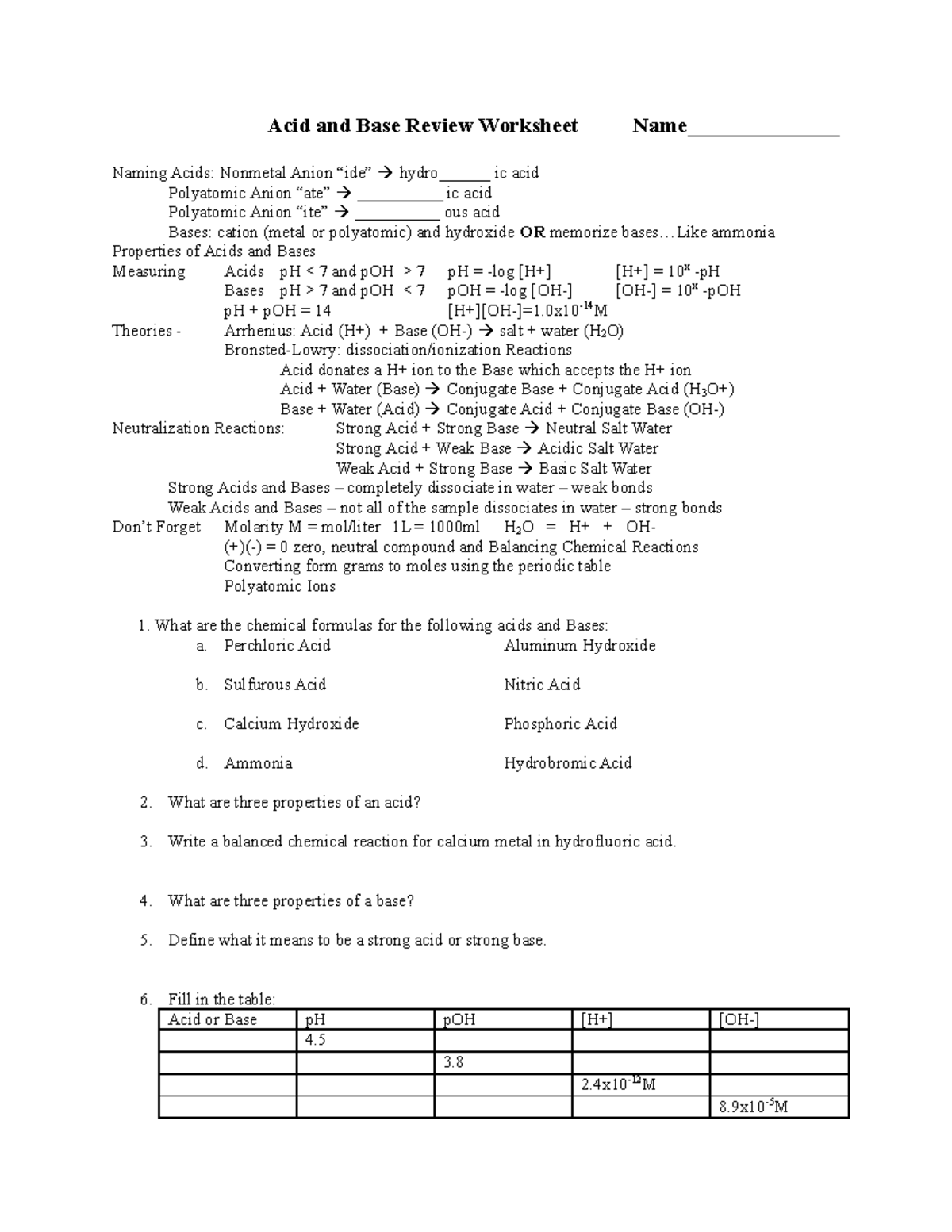 Acid & base review worksheet - Acid and Base Review Worksheet Name ...