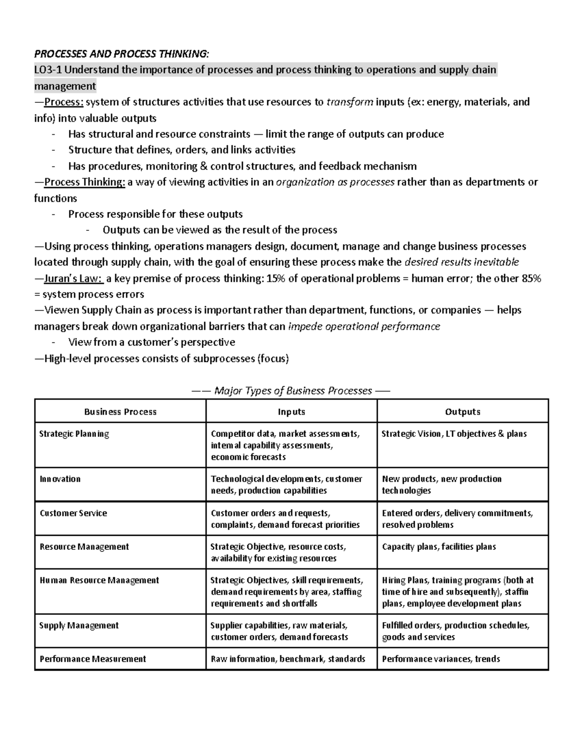 Notes - PROCESSES AND PROCESS THINKING: LO3-1 Understand the importance ...