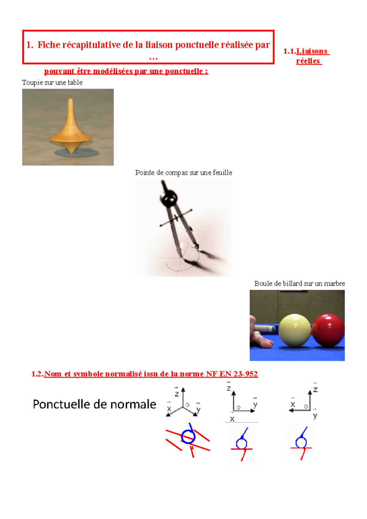 Exemple Fiche 1 ponctuelle - Ponctuelle de normale 1.1 réelles pouvant ...