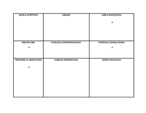 Complications of Pregnancy Grid - Review these 4 major pregnancy ...