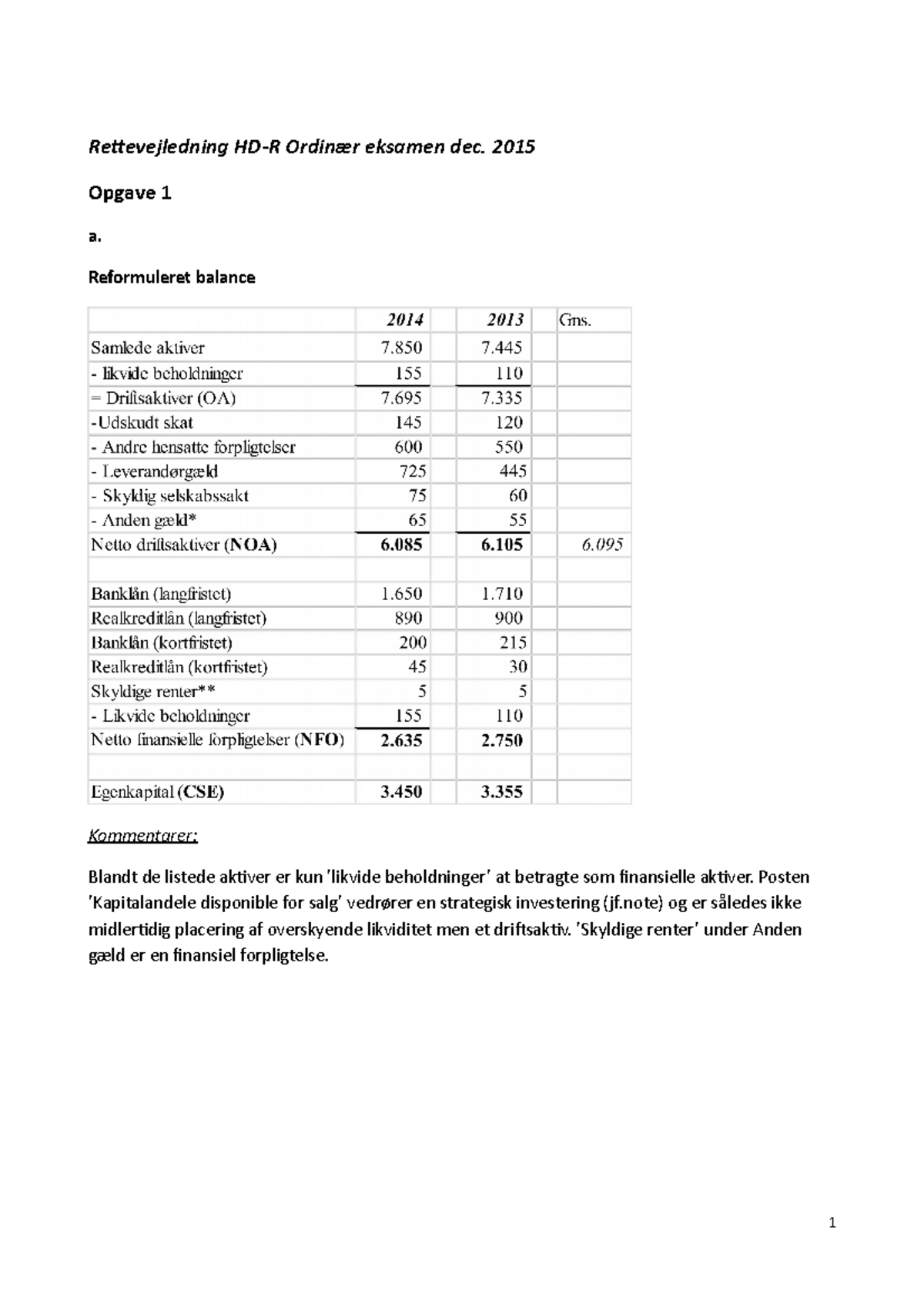 Eksamen Dec 2015 - Løsning - Rettevejledning HD-R Ordinær eksamen dec ...
