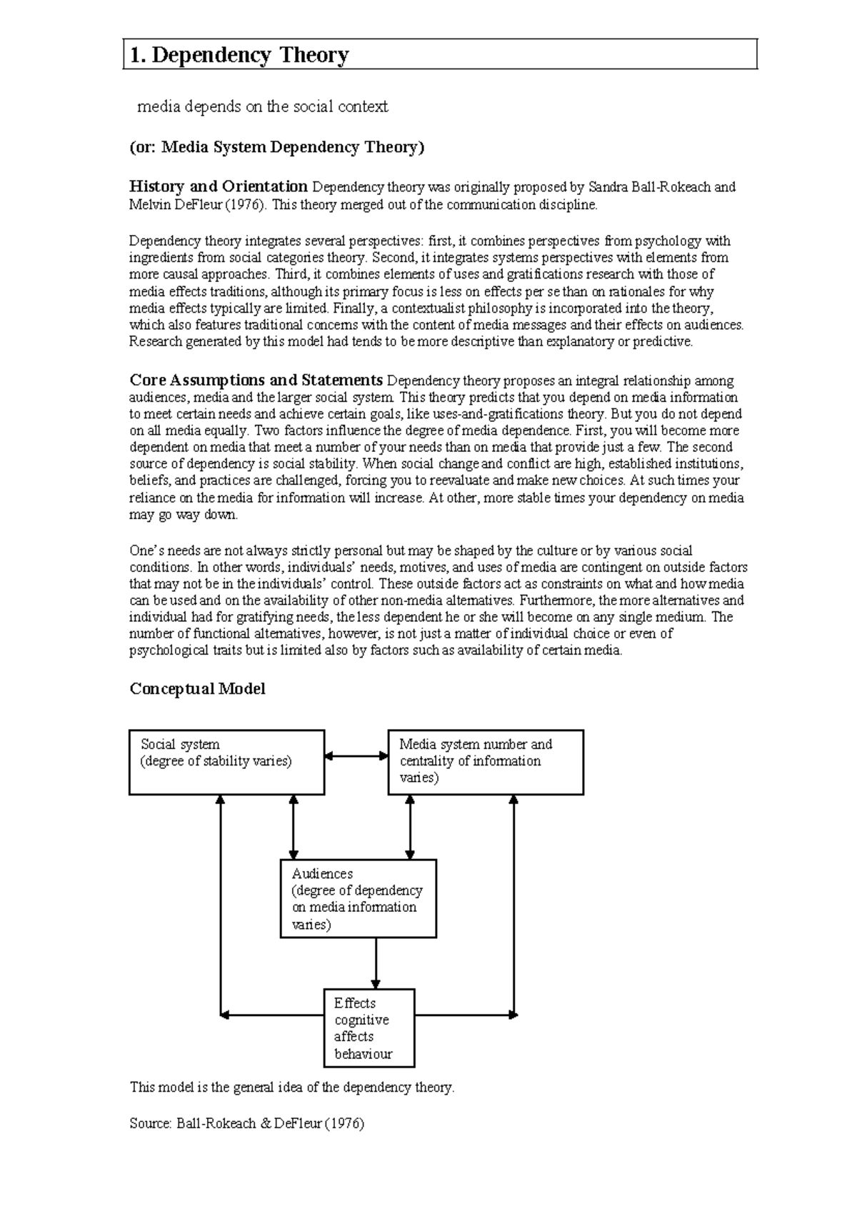 : Summary of key aspects of the theory and its relation to Agency and ...