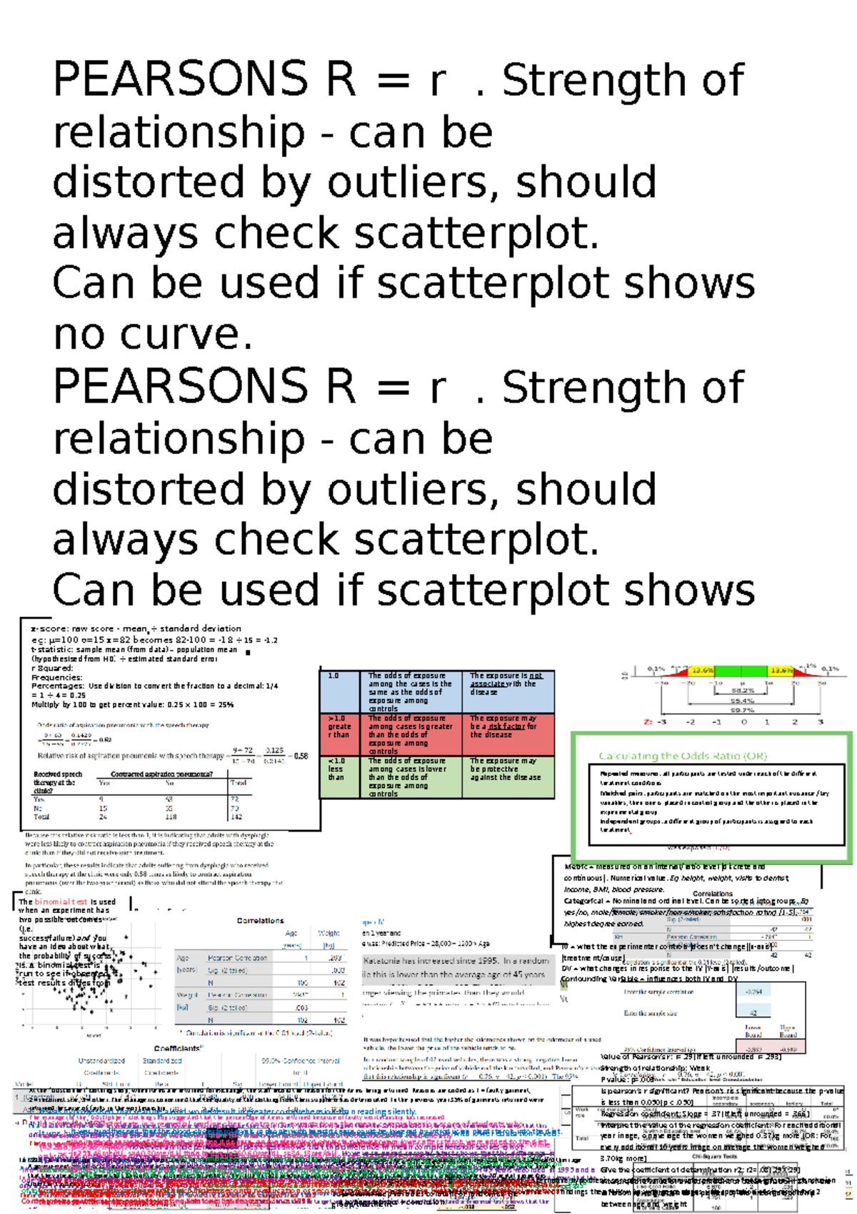 Cheat sheet - PEARSONS R = r. Strength of relationship - can be ...