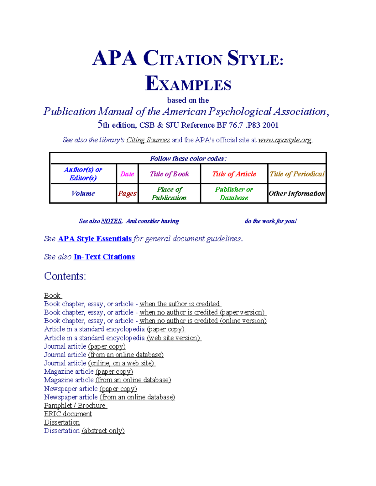1 APA Citation Style - apa - APA CITATION STYLE: EXAMPLES based on the ...