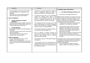 Foundation in Law (Simple Notes) - LAW033 – INTRODUCTION TO MALAYSIAN ...