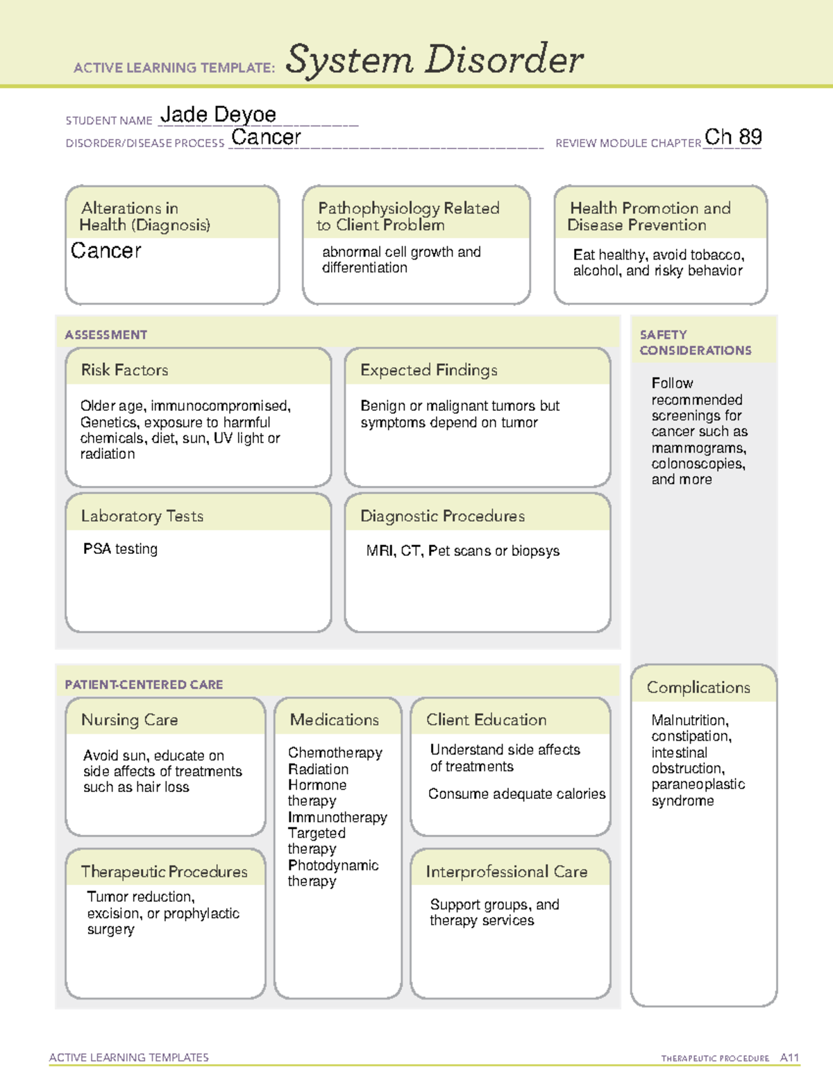 Active Learning Template Cancer - ACTIVE LEARNING TEMPLATES TherapeuTic ...