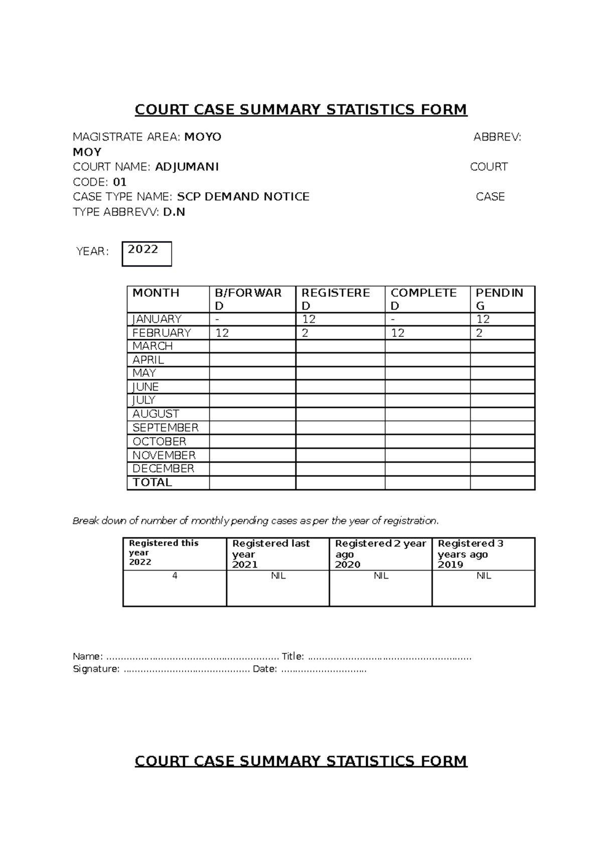 Small Claim - CIVIL PROCEDINGS - COURT CASE SUMMARY STATISTICS FORM ...