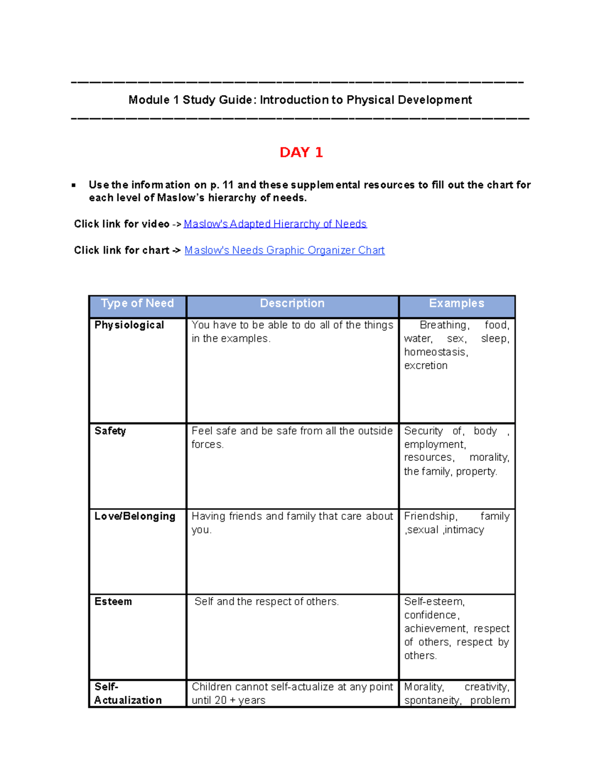 Module 1 Study Guide: Introduction to Physical Development - Studocu