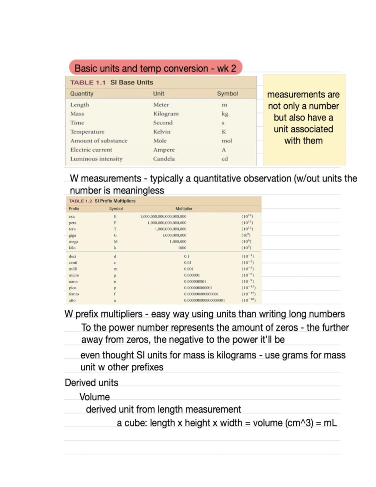 Basic Unit And temp Conversions CHEM 111 Studocu basic-unit-and-temp-conversions-chem-111-studocu