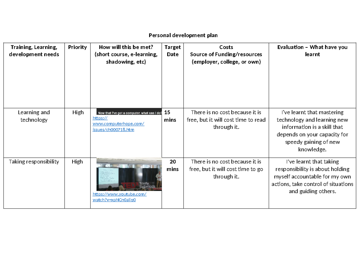 Personal development plan - Personal development plan Training ...