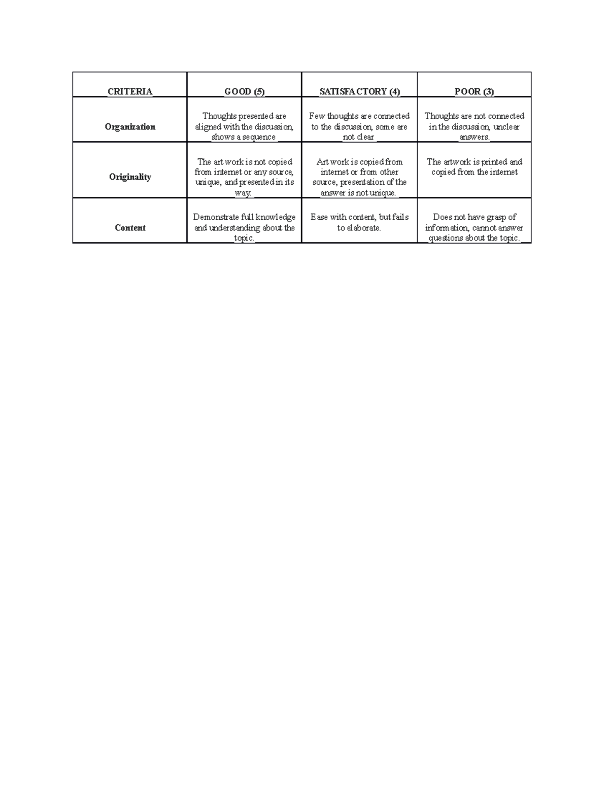 handouts materials for teaching - CRITERIA GOOD (5) SATISFACTORY (4 ...