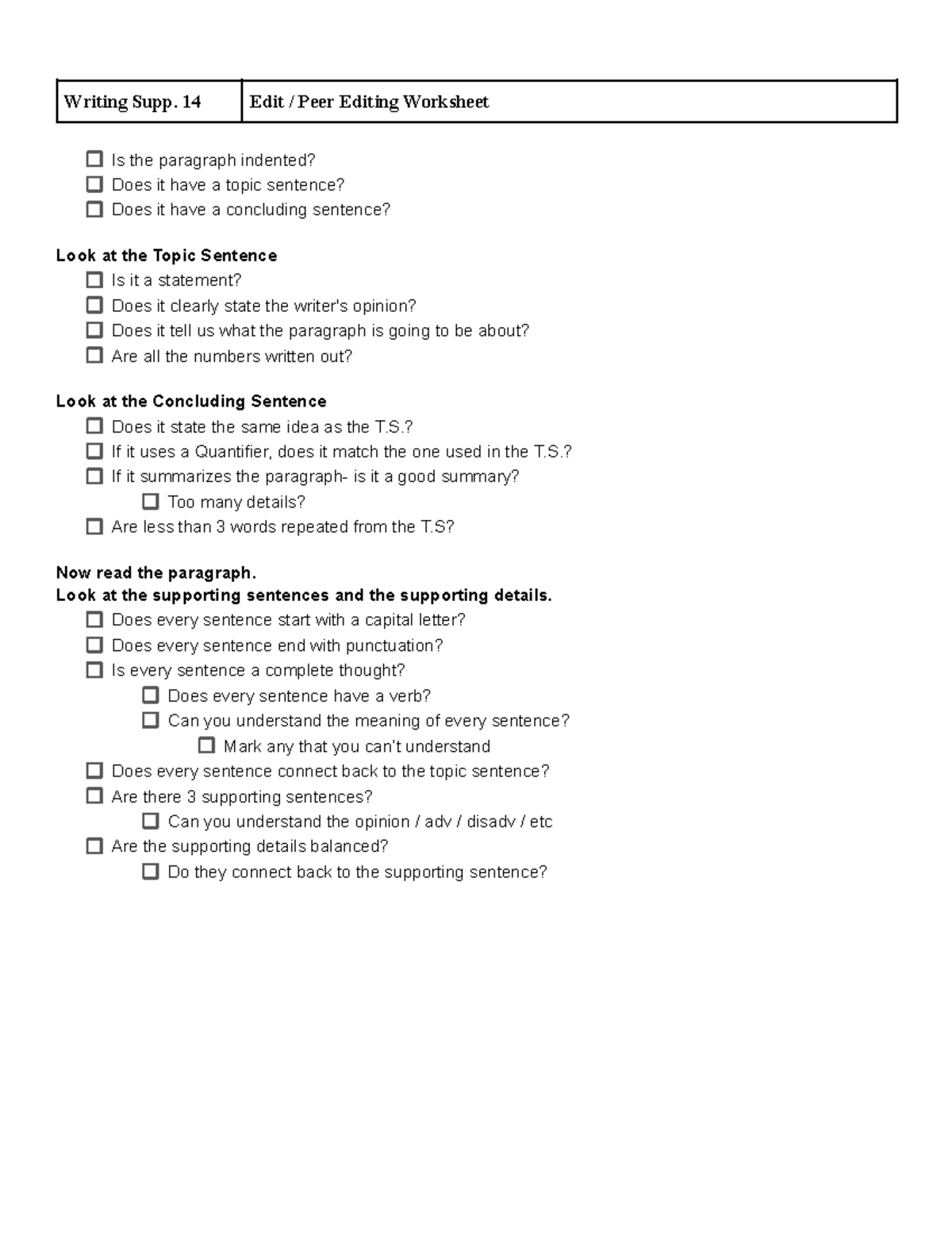 Writ. Supp. 14 Edit Peer-Editing Worksheet - Writing Supp. 14 Edit ...