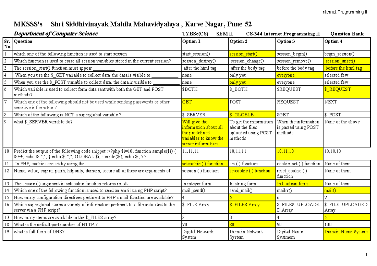 10913 CS 334 Internat Programing II - MKSSS's Shri Siddhivinayak Mahila ...
