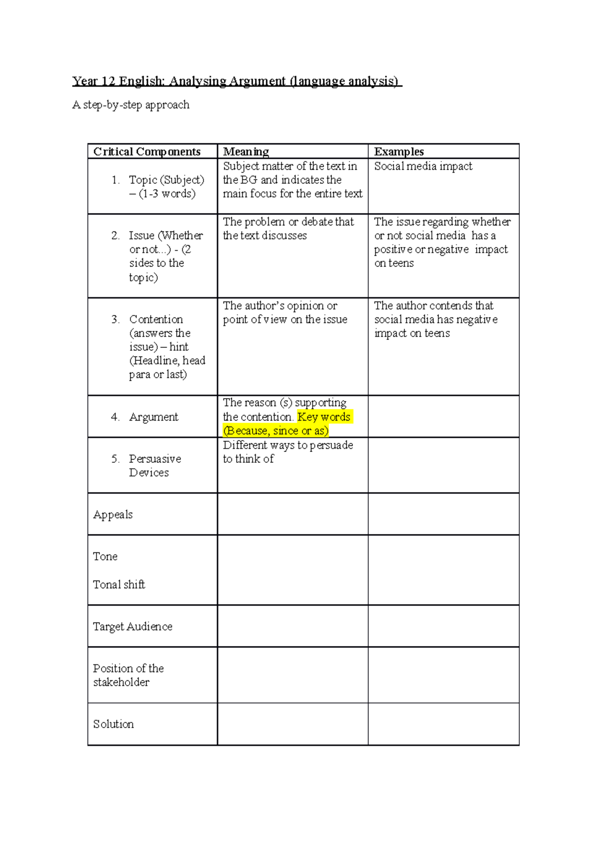 Year 12 English - Year 12 English: Analysing Argument (language ...