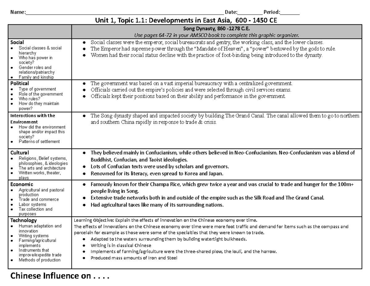Copy of Unit 1 East Asia Graphic Organizer - - Studocu