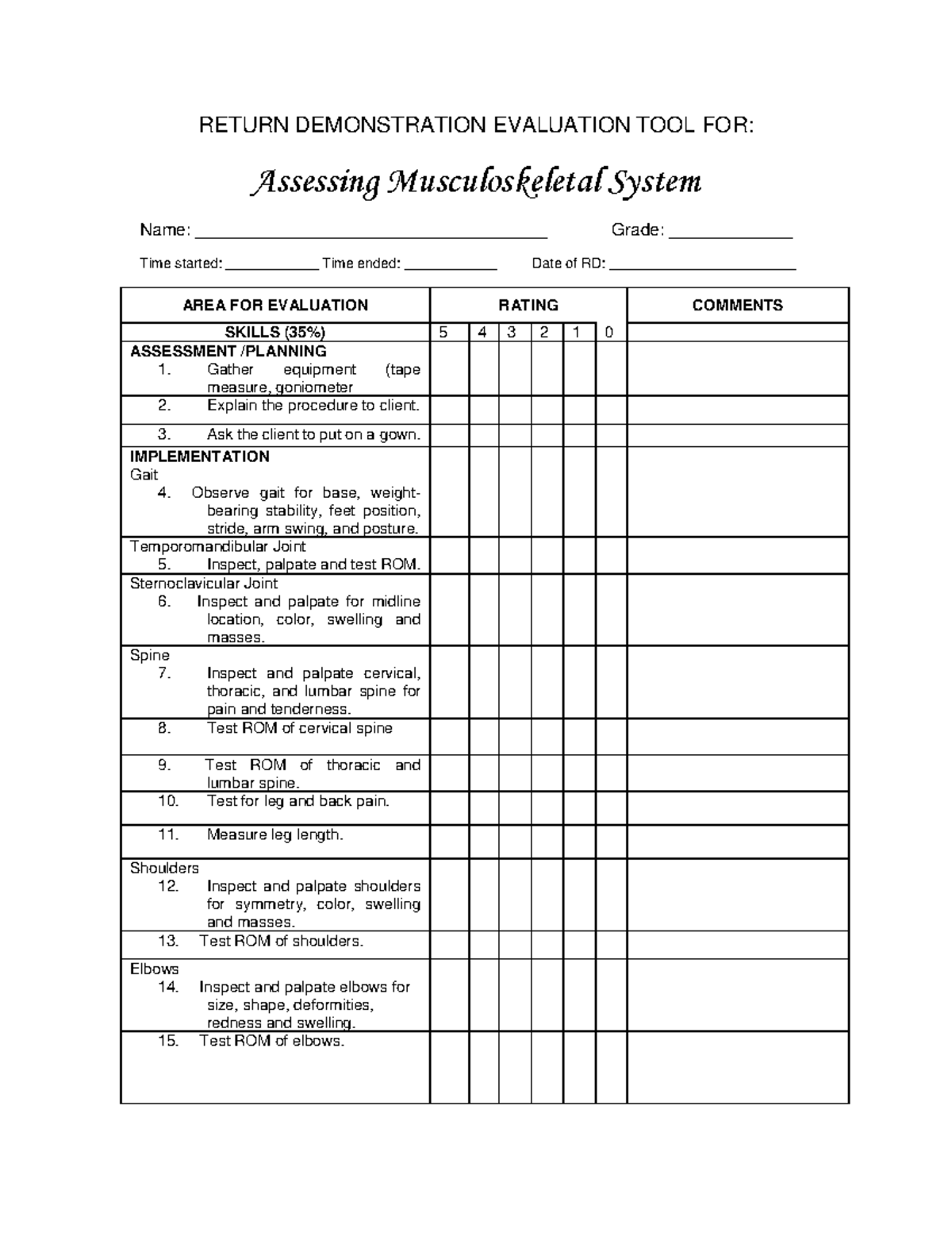 Musculoskeletal System Return Demonstration Evaluation Tool - RETURN ...