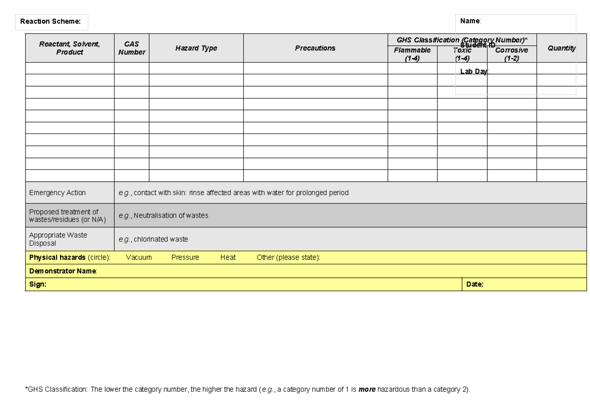 Risk Assessment Template - Reactant, Solvent, Product CAS Number Hazard ...