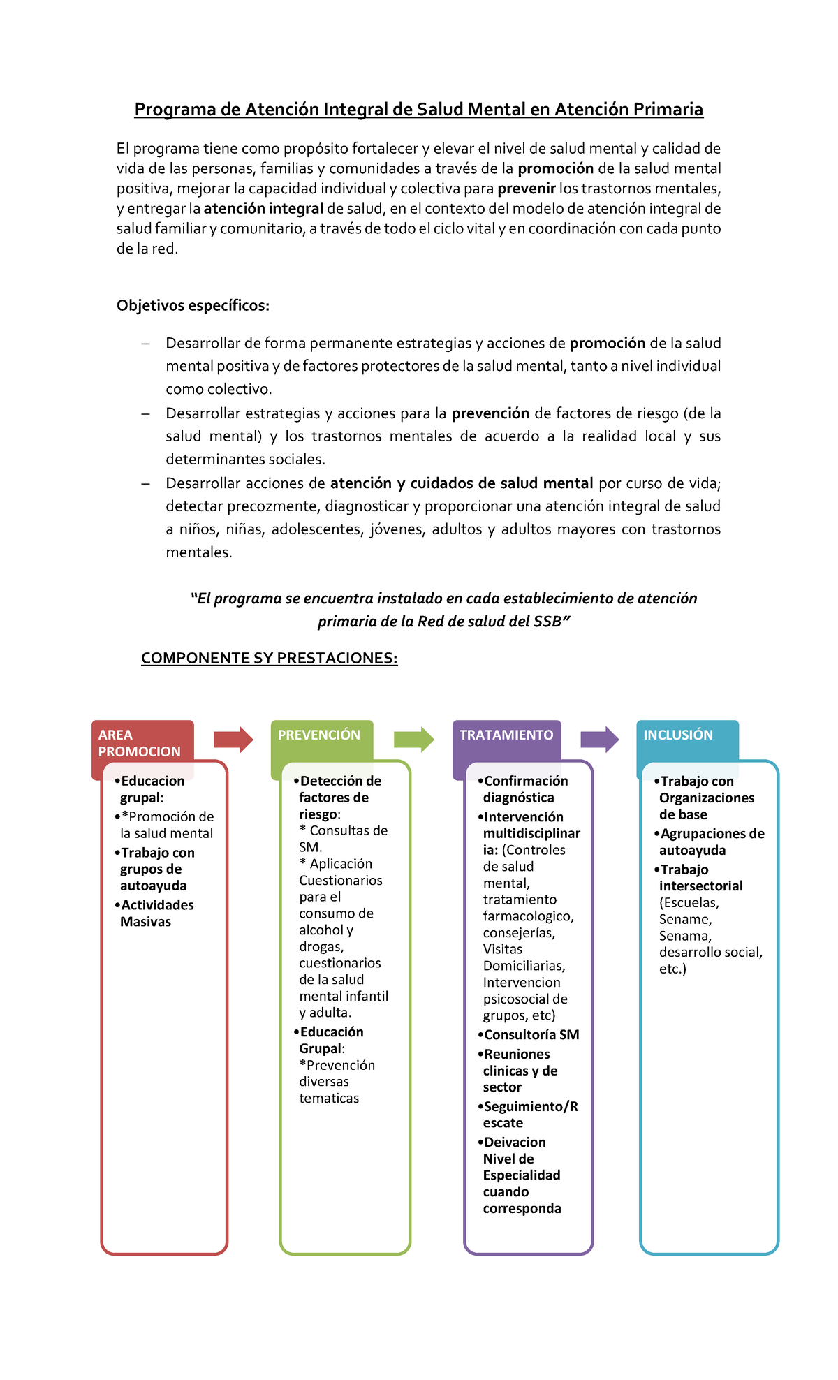 3 Salud Mental WEB SSBB - sfasf - Programa de Atención Integral de ...