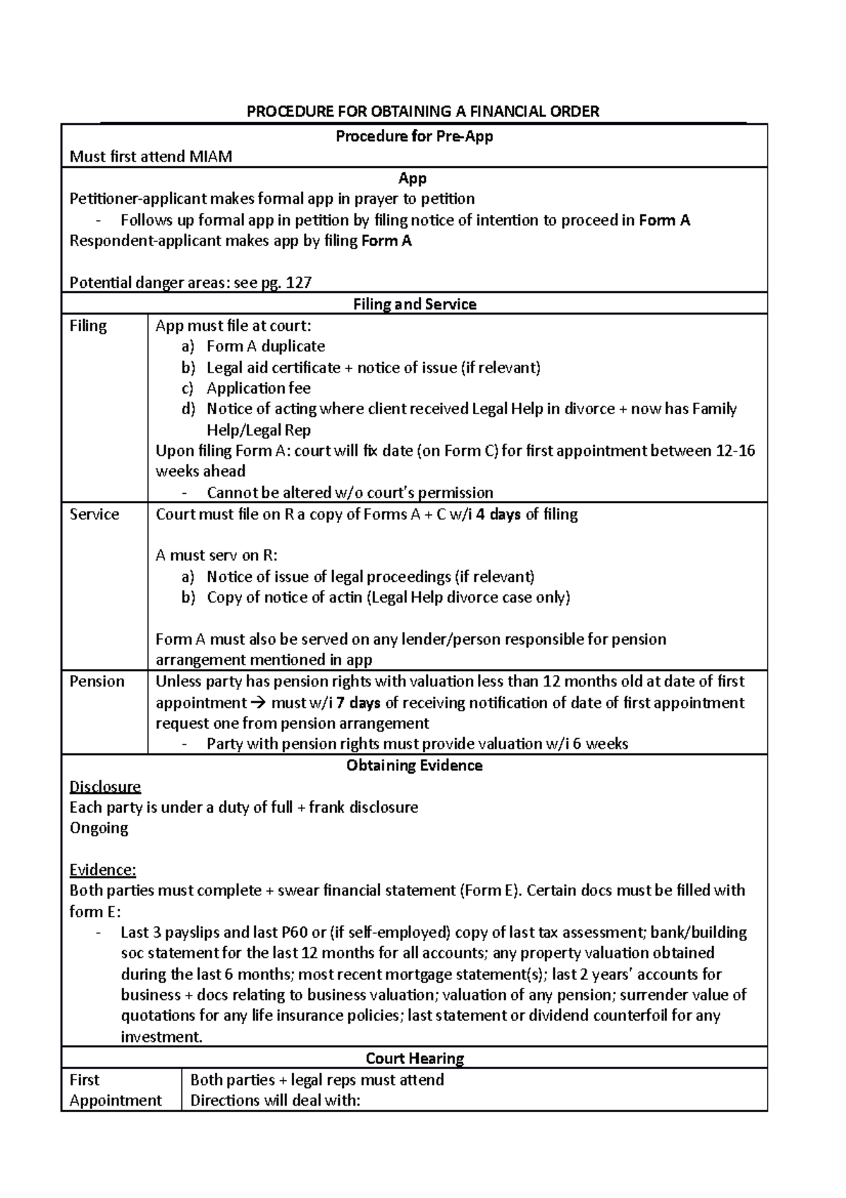 Financial Order III - PROCEDURE FOR OBTAINING A FINANCIAL ORDER ...
