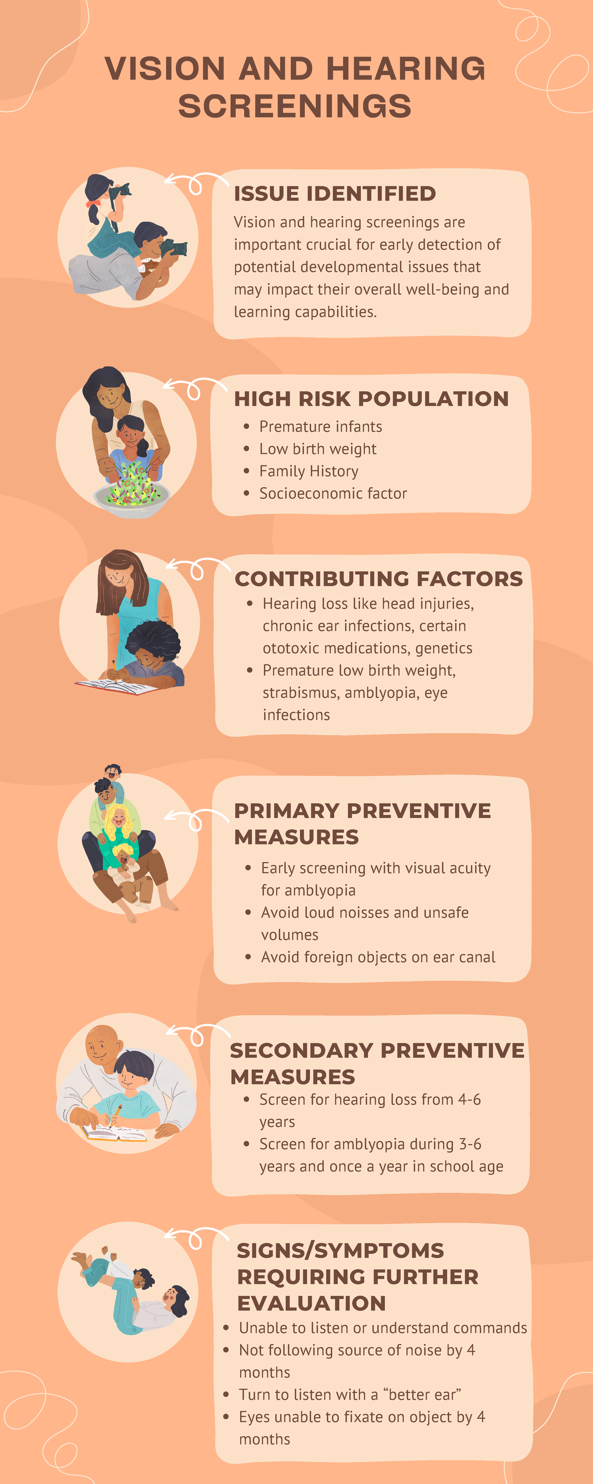 Infographic vision & hearing - PRIMARY PREVENTIVE MEASURES VISION AND ...