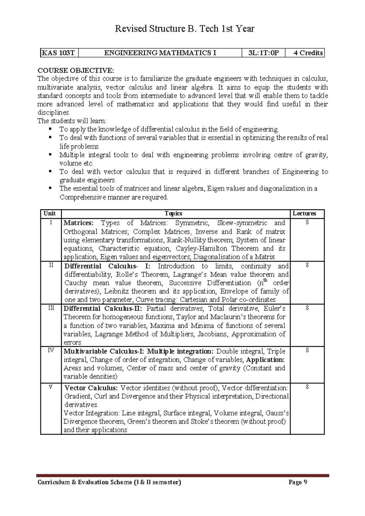 BTech Ist Year Common Aicte Model Curriculum 2020- 240201 100345 ...